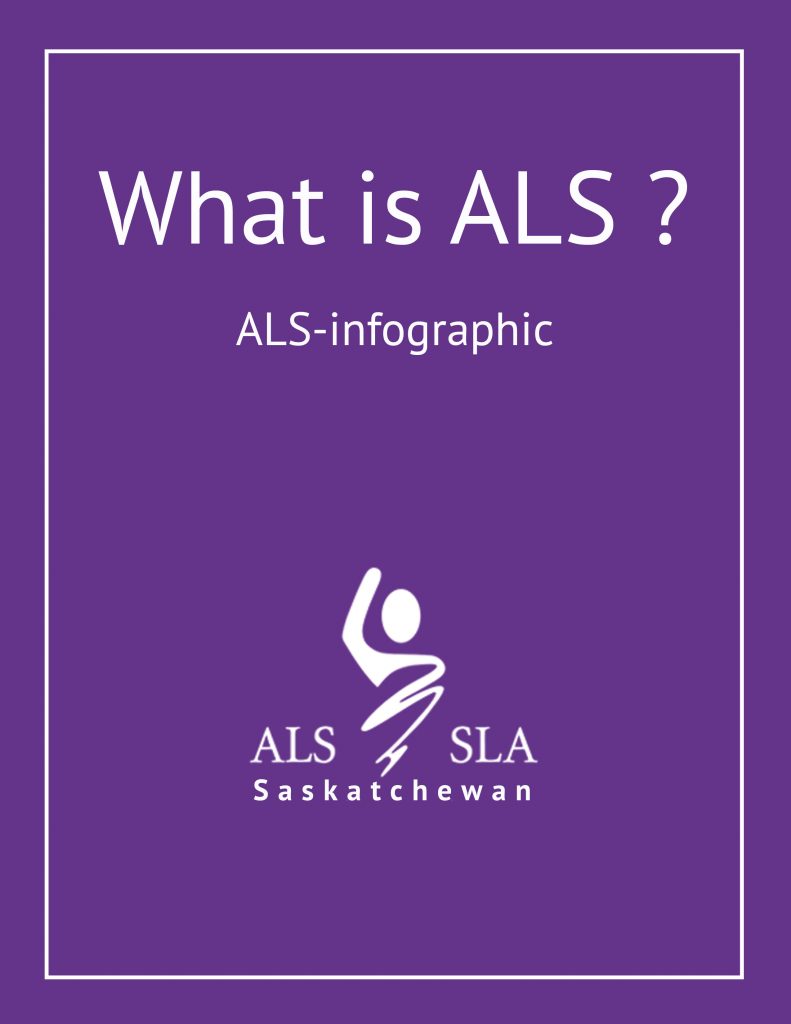 Facts about ALS | ALS Saskatchewan